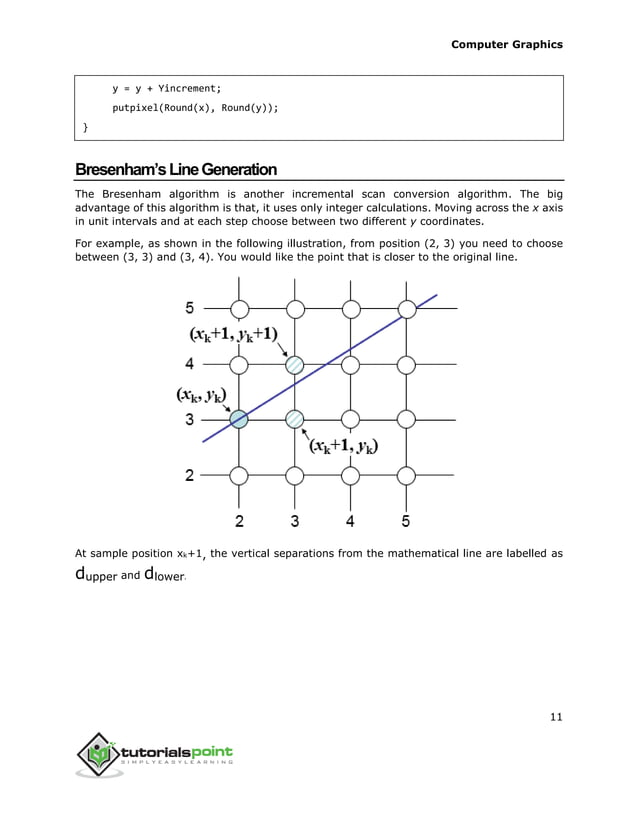 Computer Graphics Tutorial Pdf