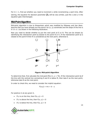 Computer graphics tutorial | PDF