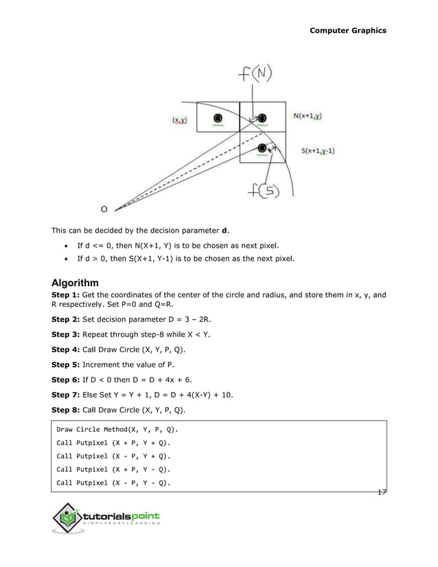 Computer Graphics Tutorial Pdf