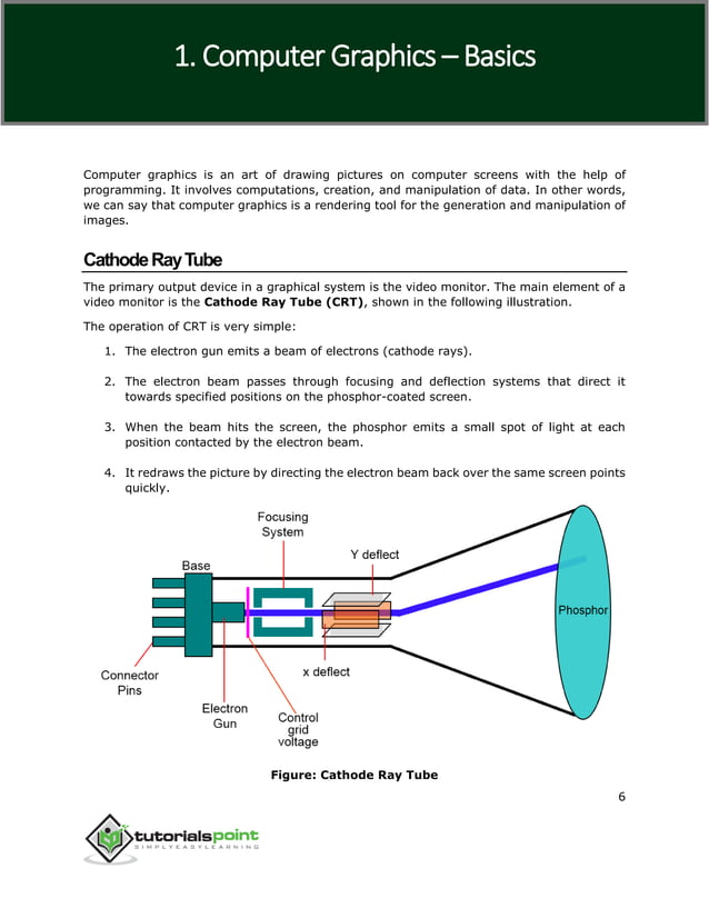 Computer graphics tutorial | PDF