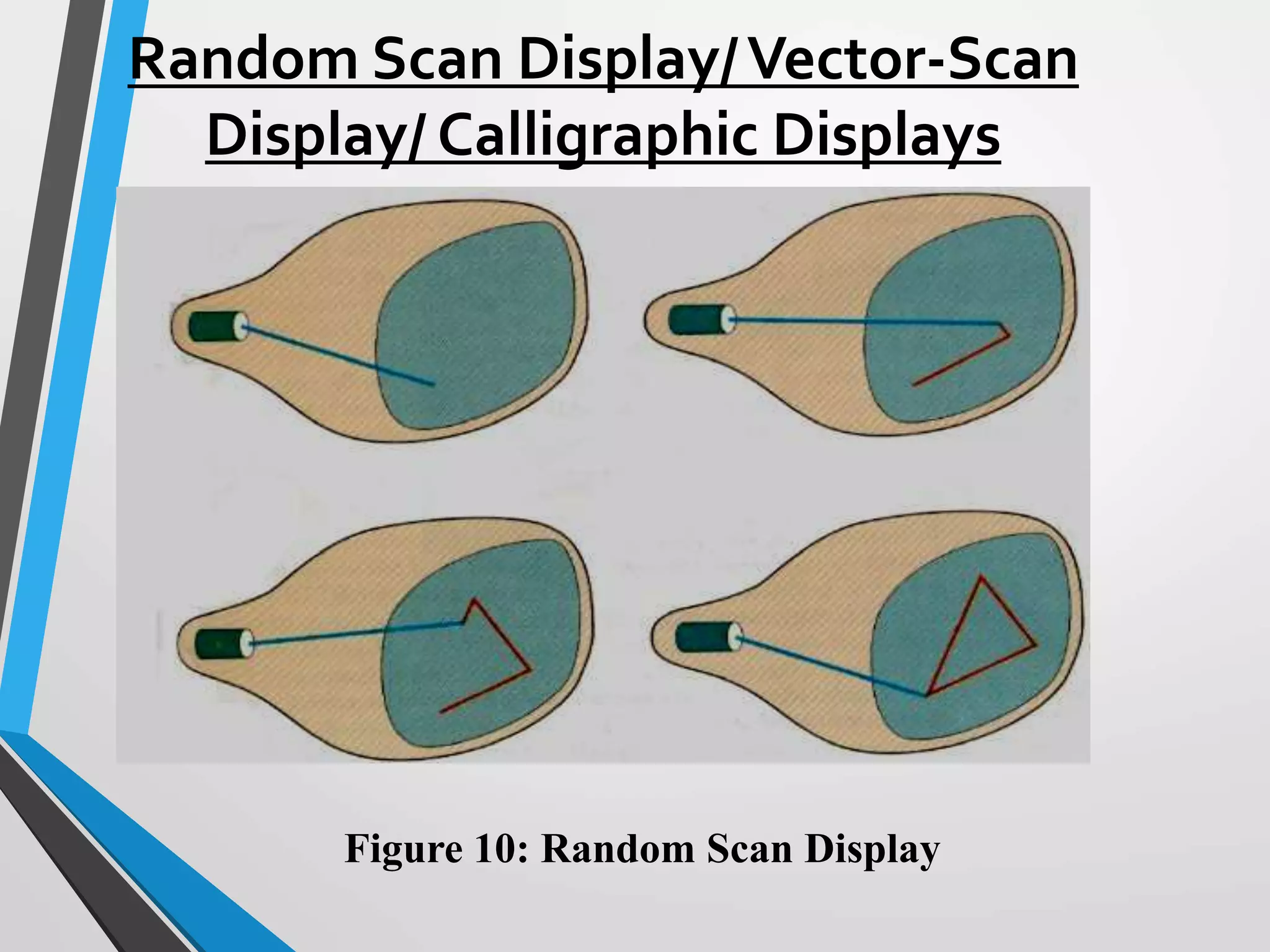 computer graphics unit 1-I.pptx