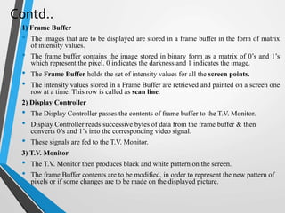 computer graphics unit 1-I.pptx