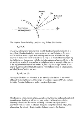 Computer graphics unit 4th | PDF