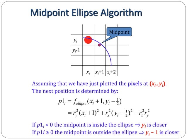 Computer Graphics - Bresenham's line drawing algorithm & Mid Point ...