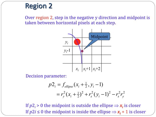 Computer Graphics - Bresenham's line drawing algorithm & Mid Point ...