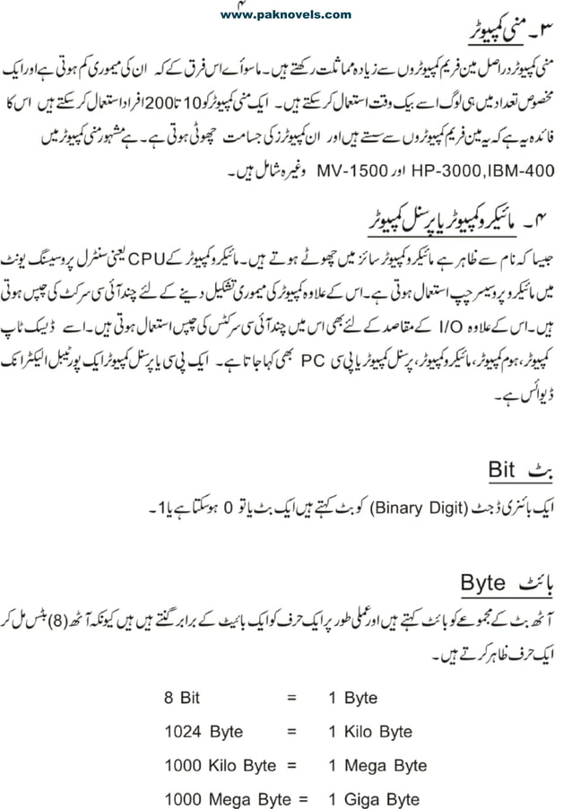 Computer guide book (urdu) | PDF
