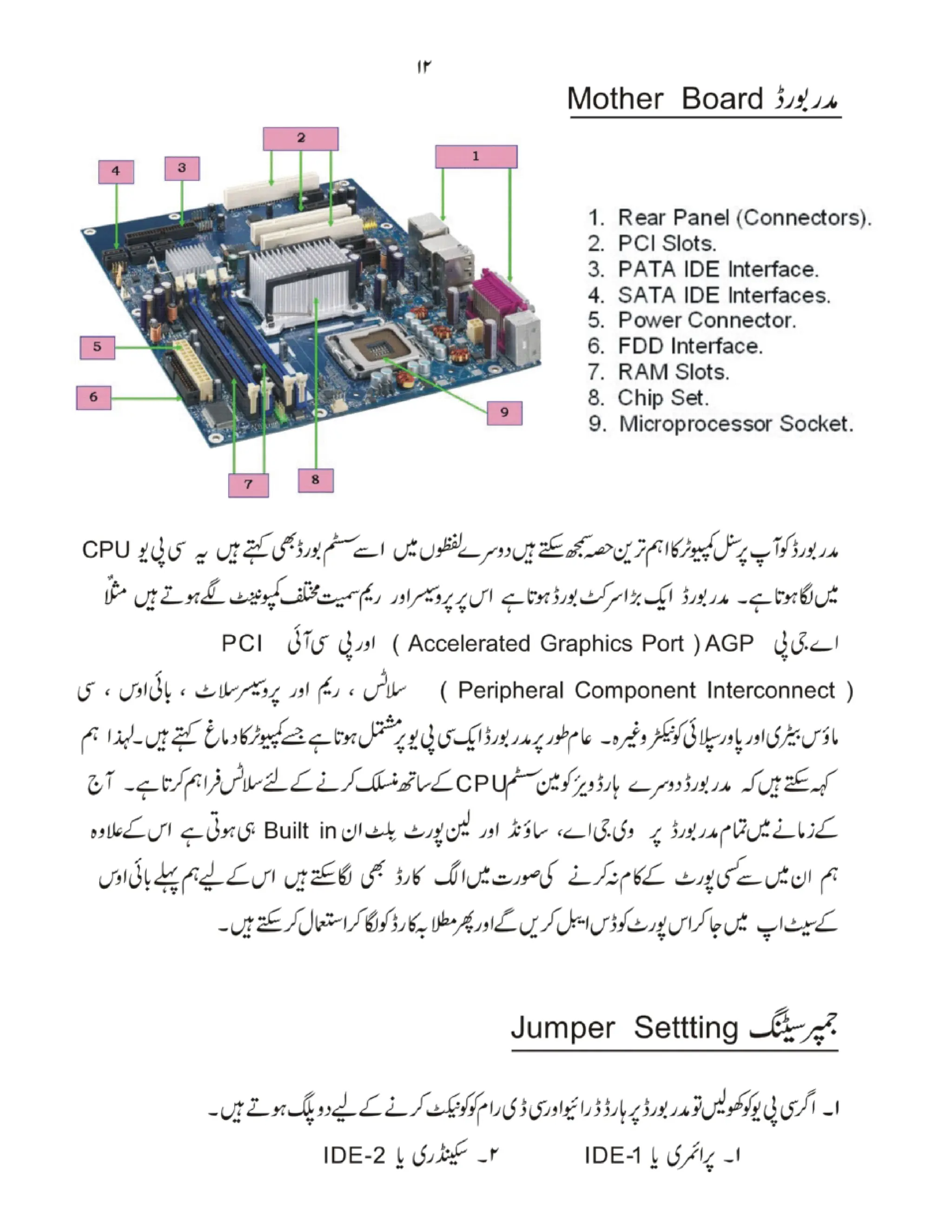 Computer Guide Book (urdu) .pdf | Computing | Technology & Computing