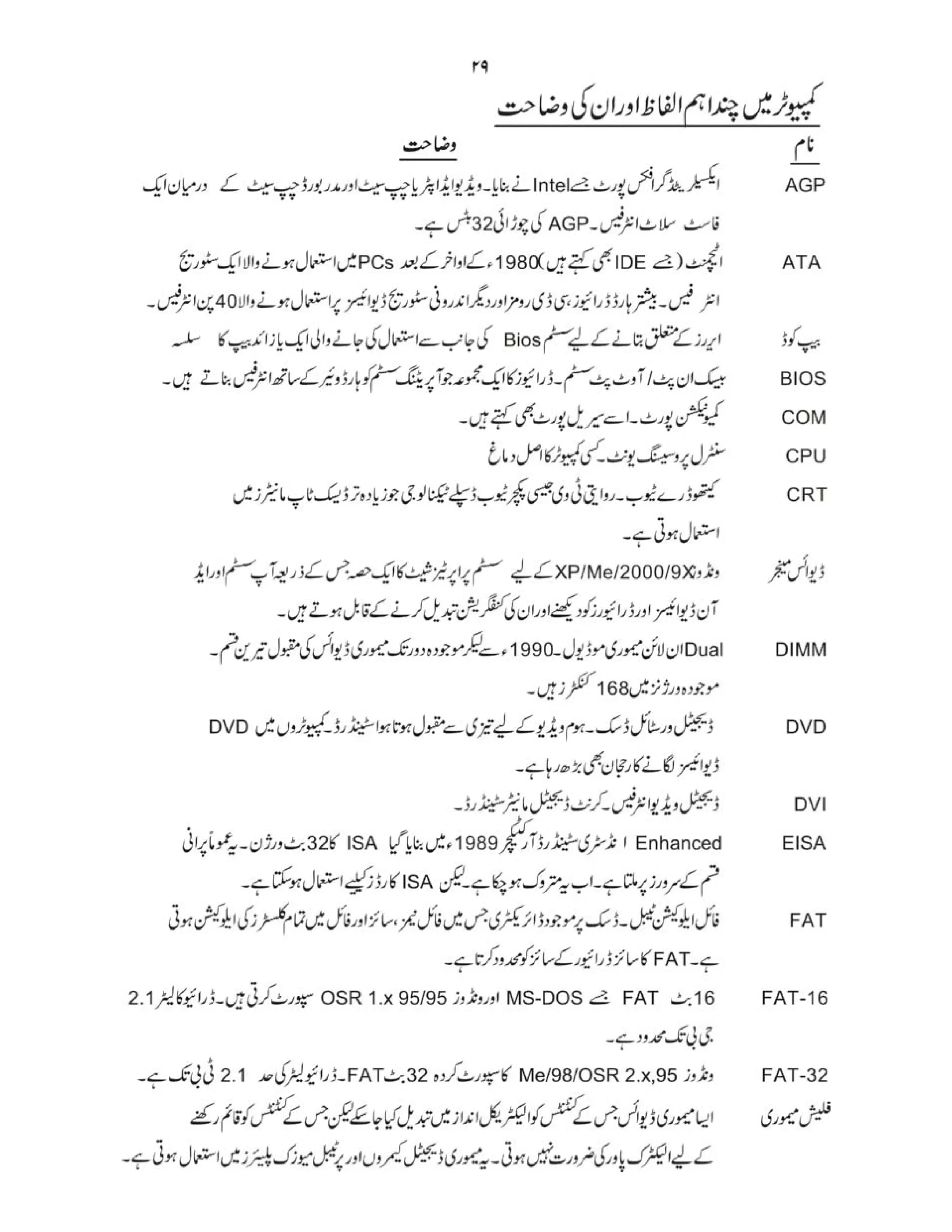 Computer Guide Book (urdu) .pdf