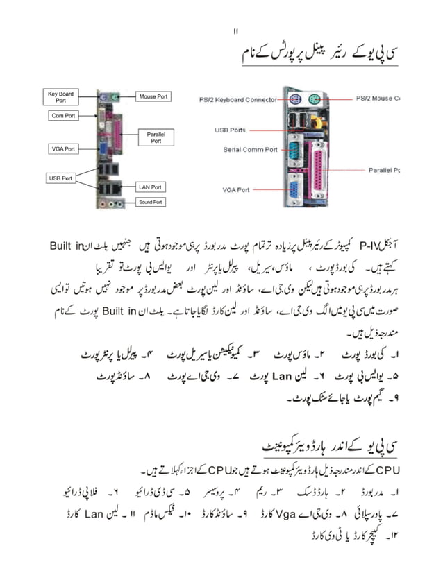 Computer Guide Book (urdu) .pdf