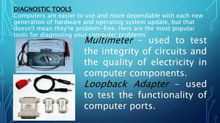 COMPUTER HAND TOOLS.pptx