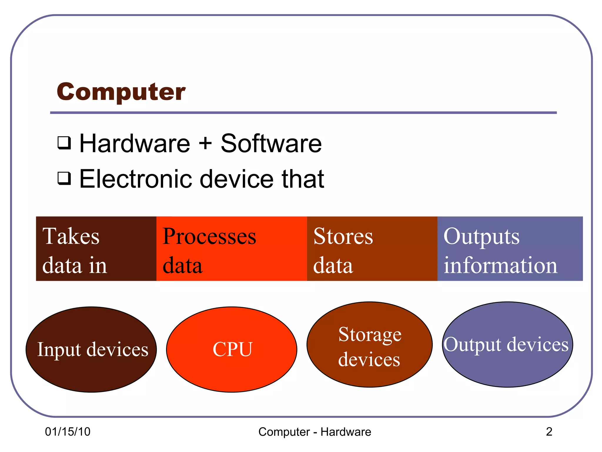 Computer Hardware | PPT