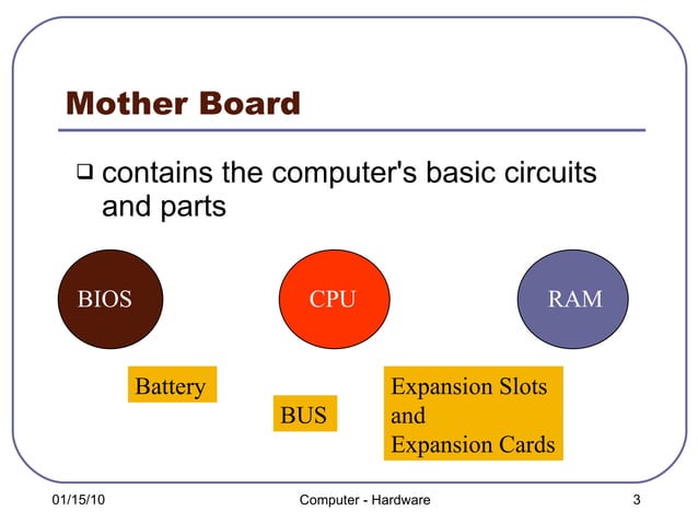 Computer Hardware | PPT