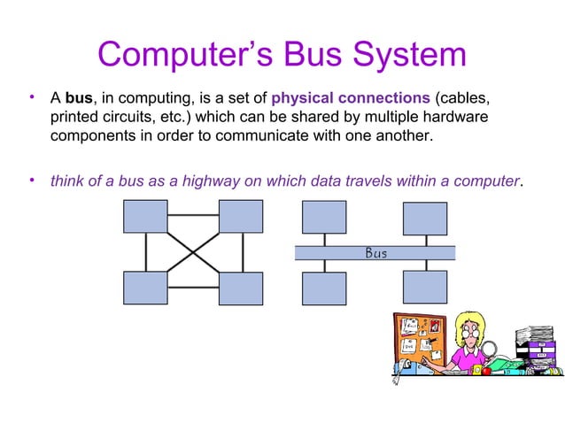 Computer hardware | PPT