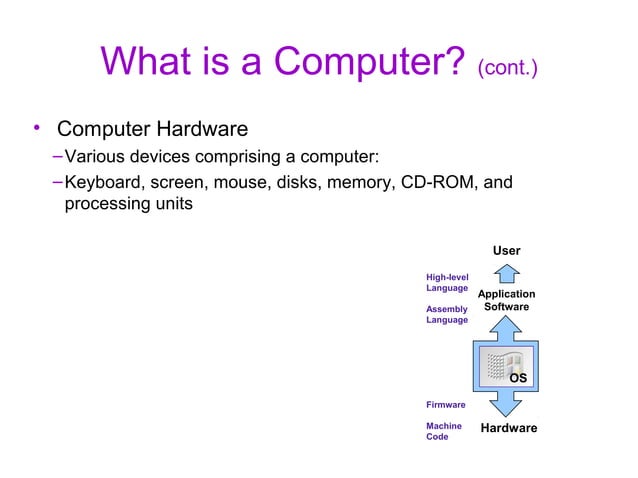 Computer hardware | PPT