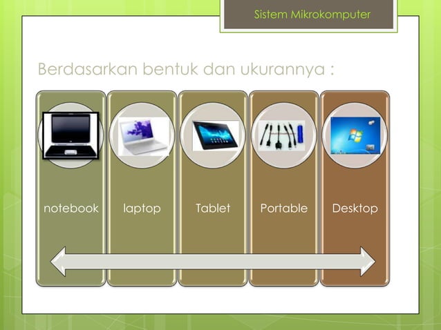 Computer hardware | PPT