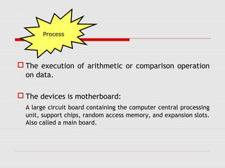 Computer Hardware | PPT