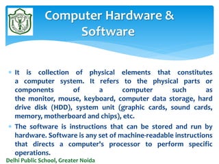 'Computer Hardware' - A PPT good for summer home work for Class VIII | PPT