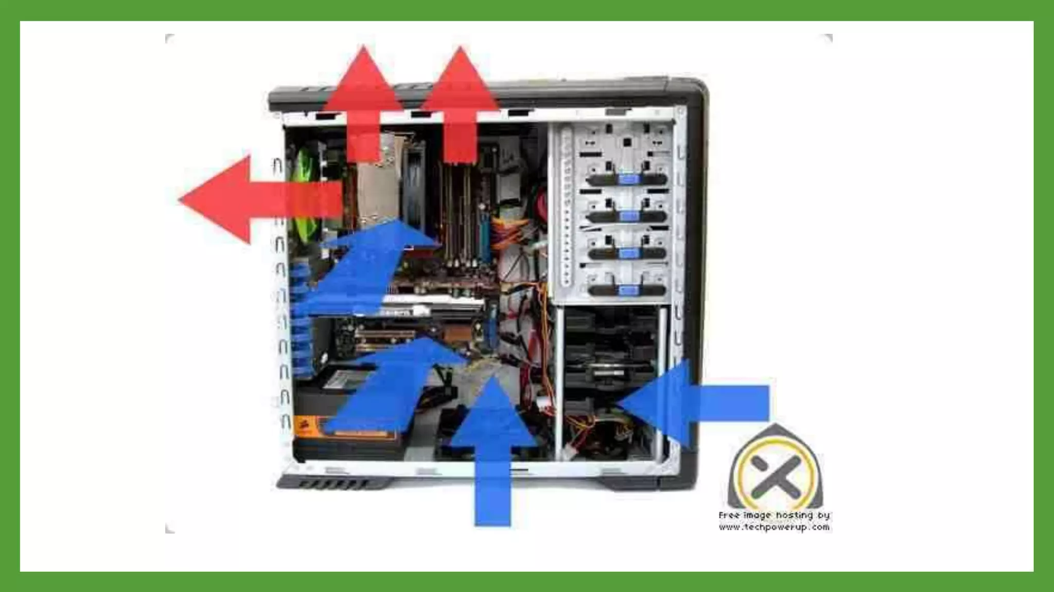 Computer Hardware: Parts & Functions | PPTX