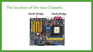 Computer Hardware: Parts & Functions | PPTX