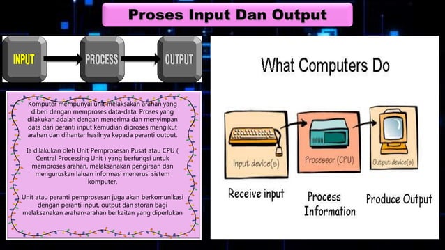 output dan input (ict form 6) | PPT
