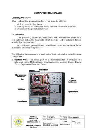 Computer Hardware List