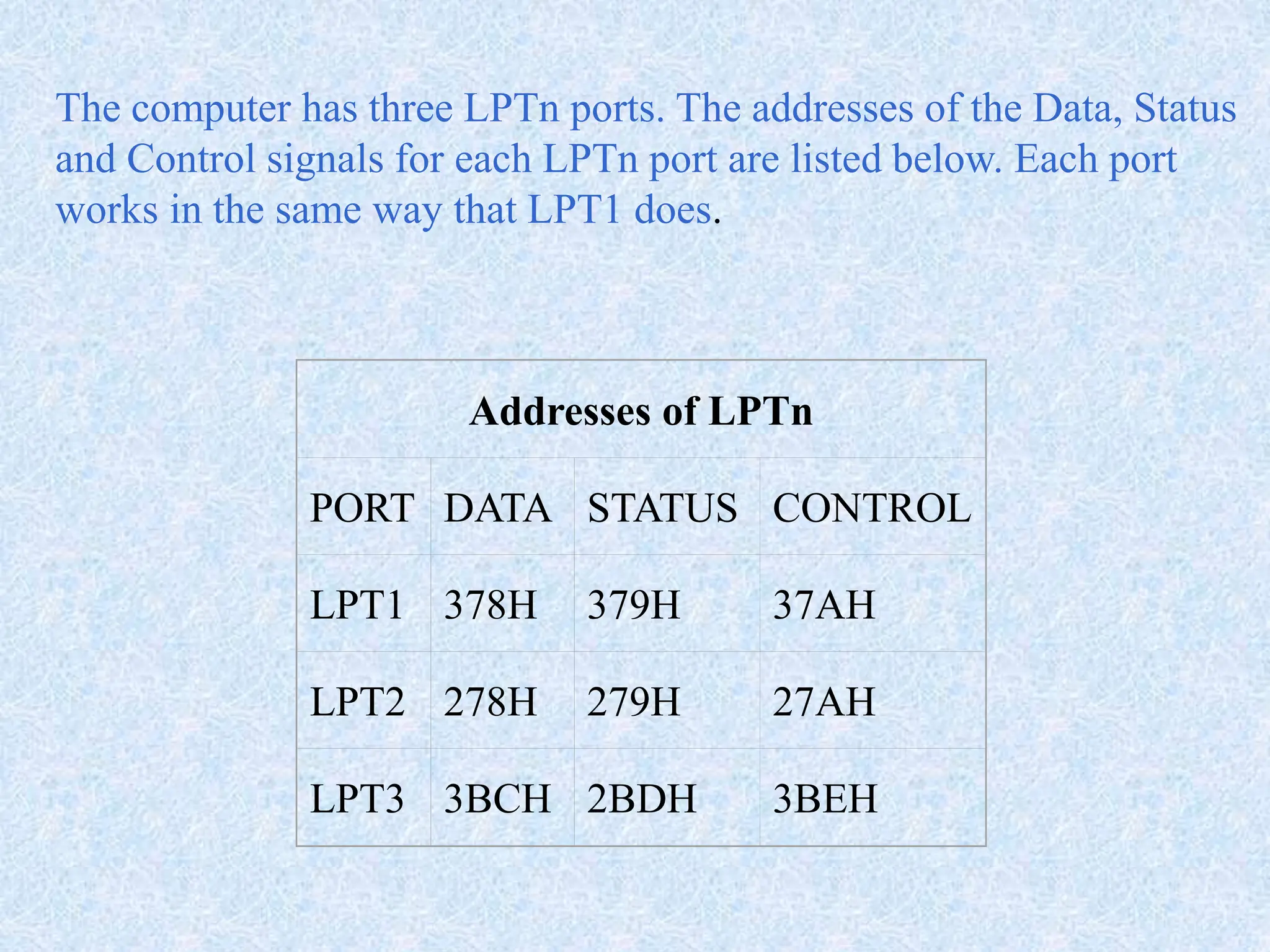 Computer Hardware for computer enthusiast.ppt