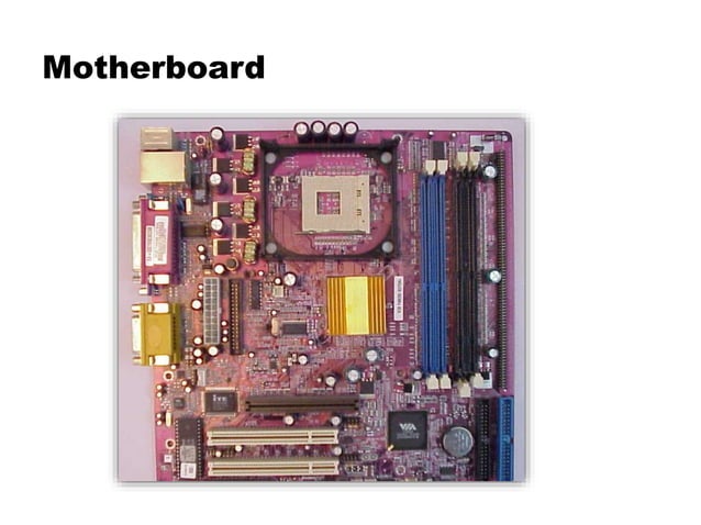 Computer system Hardware components.pptx