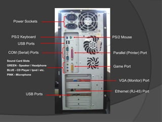 computer hardware presentation with help of image | PPTX
