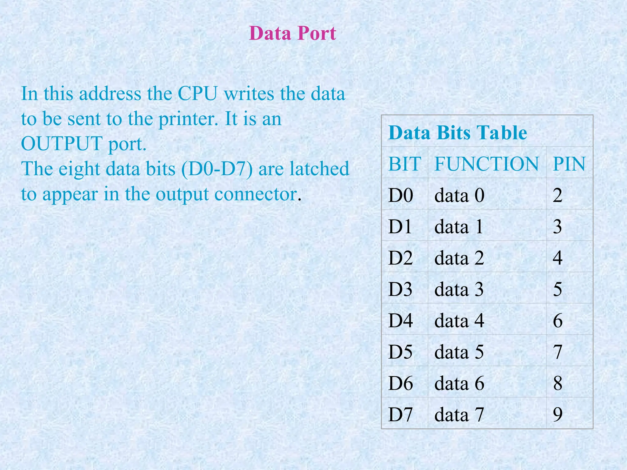 Computer Hardware Computer Hardware understanding.ppt