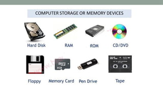 Physical Components of computer,Computer Hardware.pptx