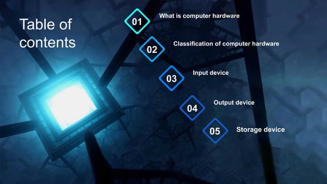 Computer Hardware and its classification .pptx