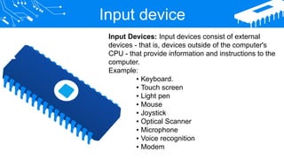 Computer Hardware and its classification .pptx