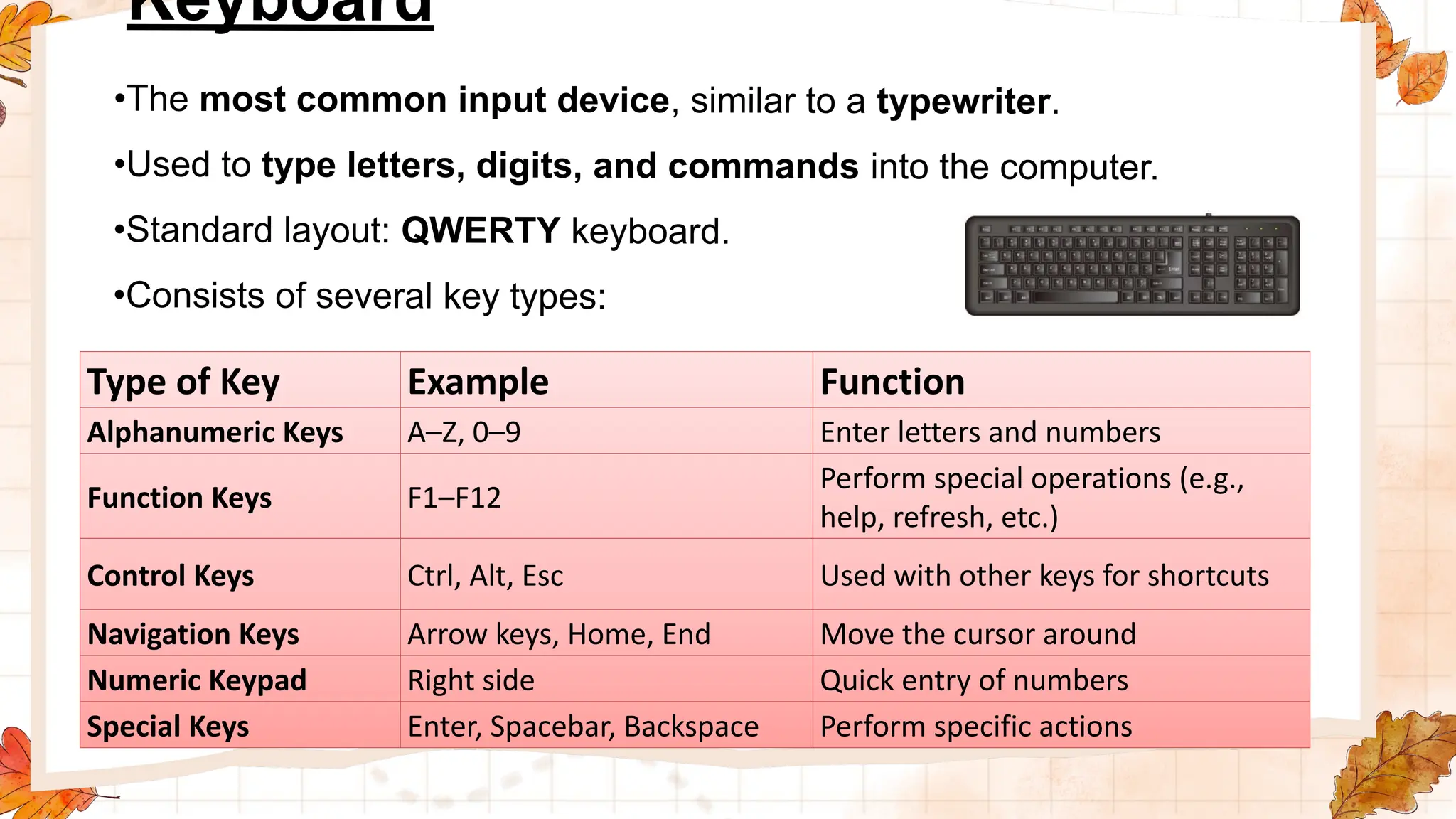 Computer Hardware.pptx.pdfASDADADSADSADADA | PDF