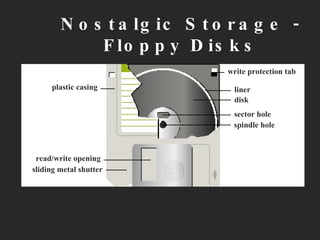 Computer Hardware | PPT | Computing | Technology & Computing
