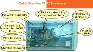 Computer hardware | PPT