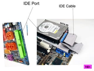 Computer hardware and ports by anil prasanna | PPT | Computer ...