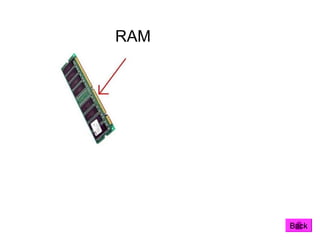 Computer hardware and ports by anil prasanna | PPT | Computer ...