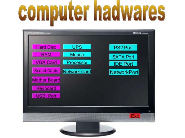 Computer hardware and ports by anil prasanna