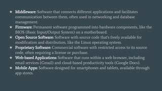 COMPUTER HARDWARE AND SOFTWARE.pptx | Operating Systems | Computer Software and Applications