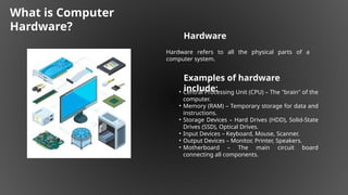 Computer Hardware and Software.pptx_20250727_161316_0000.pptx