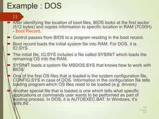 Computer Hardware ,Booting Processes-1.pdf