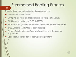 Computer Hardware ,Booting Processes-1.pdf
