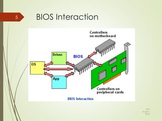 Computer Hardware ,Booting Processes-1.pdf
