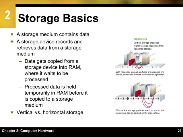 Computer hardware | PPT