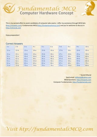 Computer hardware concepts mcq paper | PDF