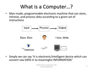 Computer hardware course | PPT
