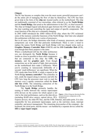 Computer Hardware_ Hardware Components and Internal PC Connection.pdf