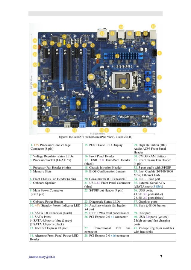 Computer Hardware_ Hardware Components and Internal PC Connection.pdf