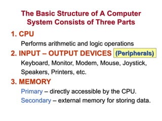Computer Hardware Parts.ppt
