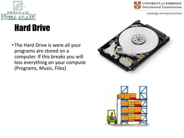 Computer Hardware PPt.pptx.pdf